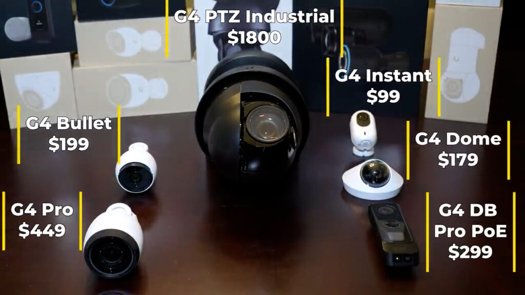 Every Ubiquiti UniFi Camera + ONVIF Support in Protect 5.0! – The Hook Up