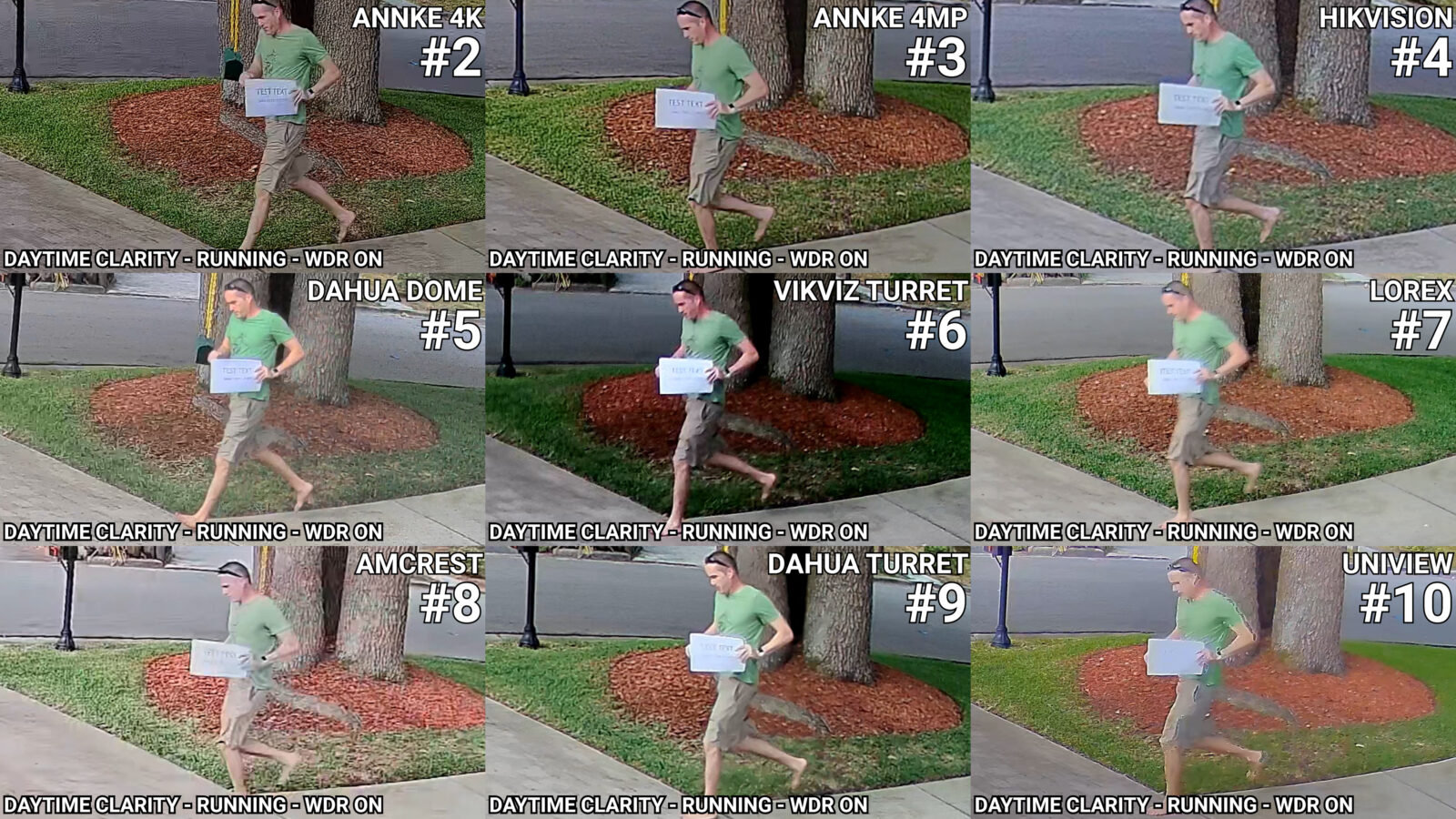 10 Color Night Vision Cameras TESTED – Hikvision, Dahua, Reolink, Lorex ...