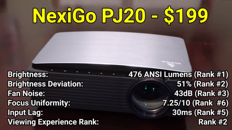 Budget projector sweet spot: $100-200 projectors tested: 1080p, spend a ...