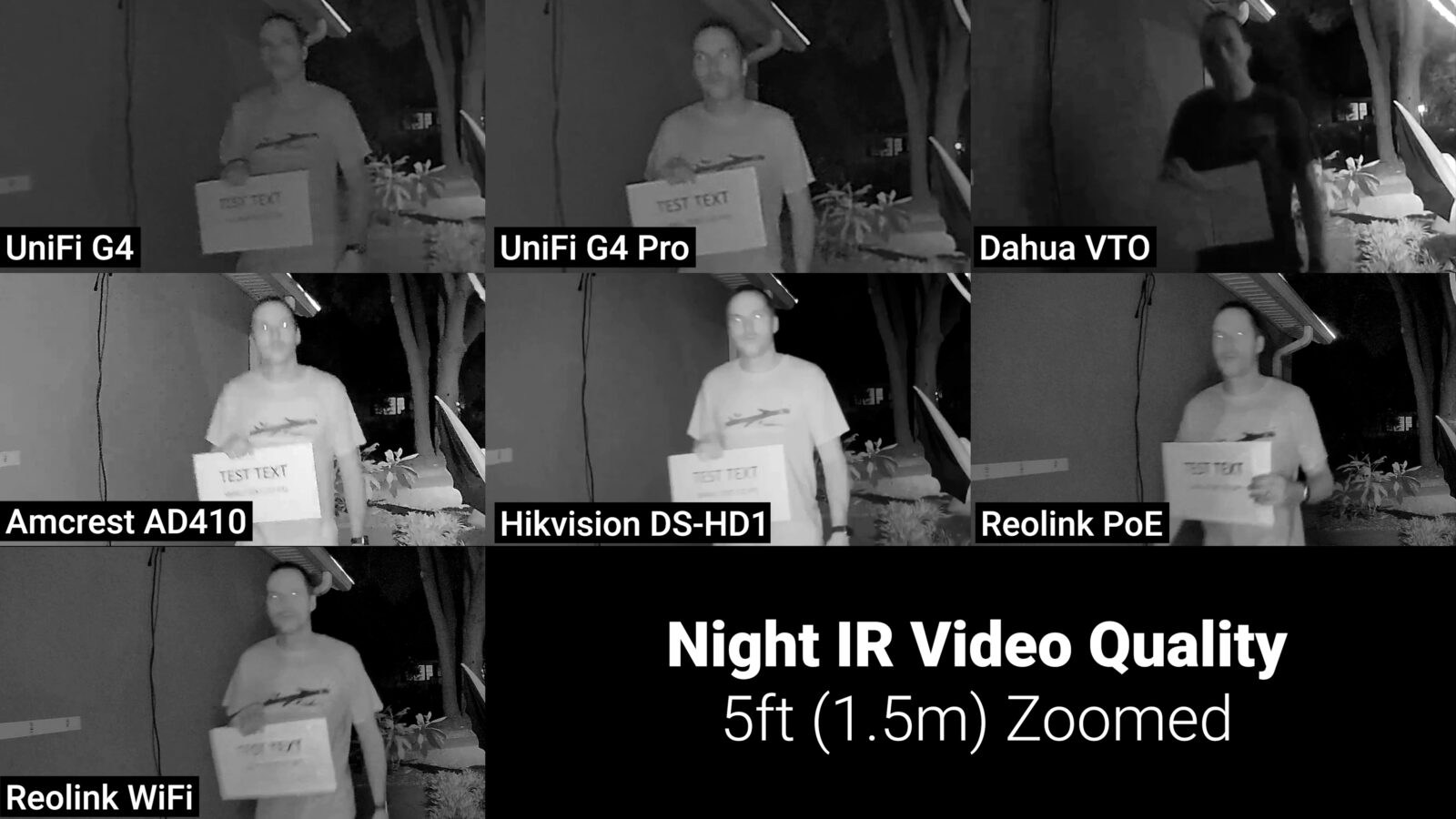 Local Control Video Doorbells – Reolink, UniFi, Amcrest, Hikvision ...