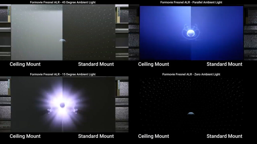 Ceiling Mount UST Projector? The Final Word. – The Hook Up