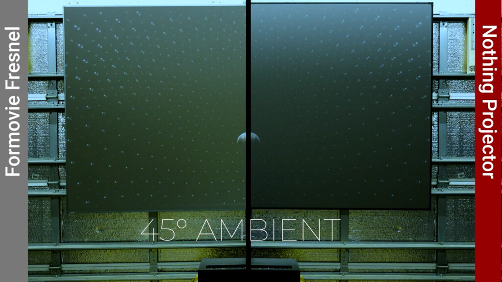 Ultimate UST Projector Screen Comparison – 8 CLR/ALR Screens Tested and ...