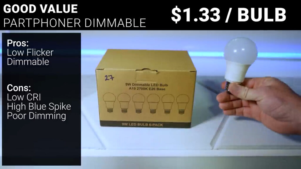 25 Soft White LED Light Bulbs Tested for CRI, Flicker, Blue Spike, and ...