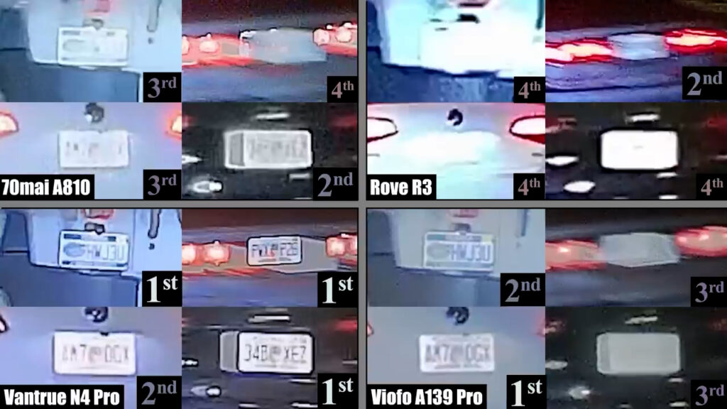 Ultimate Dashcam Comparison 2023: License Plate Reading is HERE! – The ...