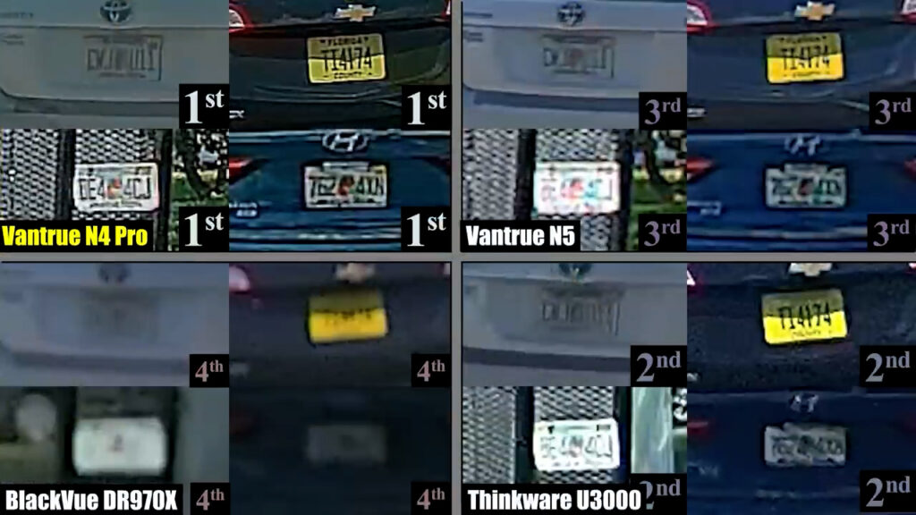 Ultimate Dashcam Comparison 2023: License Plate Reading is HERE! – The ...
