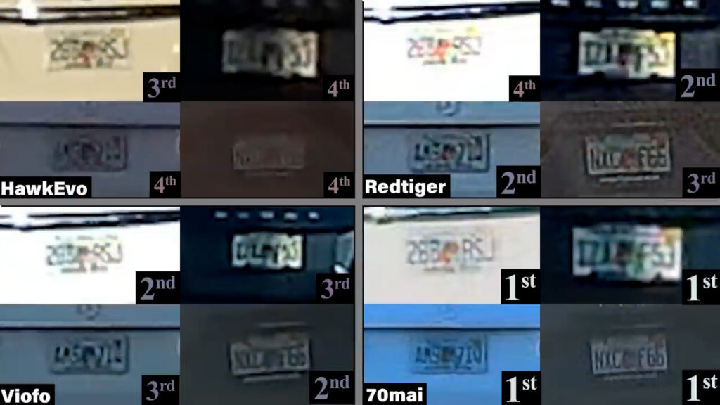 Ultimate Dashcam Comparison 2023: License Plate Reading is HERE! – The ...