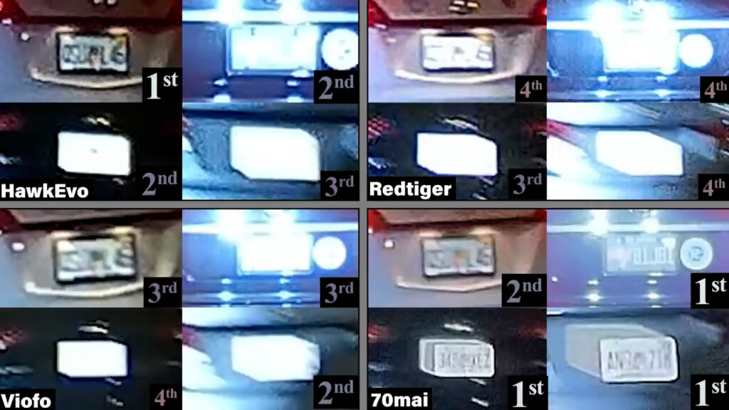 Ultimate Dashcam Comparison 2023: License Plate Reading is HERE! – The ...