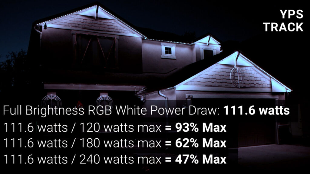 Permanent Holiday LED Installation – The Hook Up