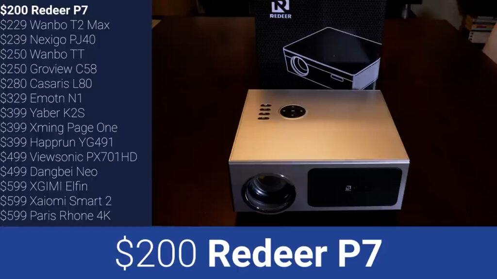 15 Budget Home Theater Projectors Tested. Native 4K Under $600!? – The ...