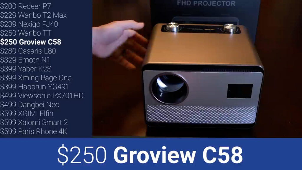 15 Budget Home Theater Projectors Tested. Native 4K Under $600!? – The ...