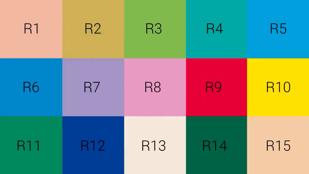 Testing your most REQUESTED Lightbulbs from IKEA, Costco, Walmart, and ...