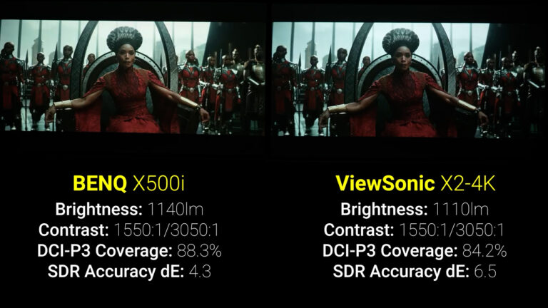 Ultimate Gaming Projector Comparison – The Hook Up