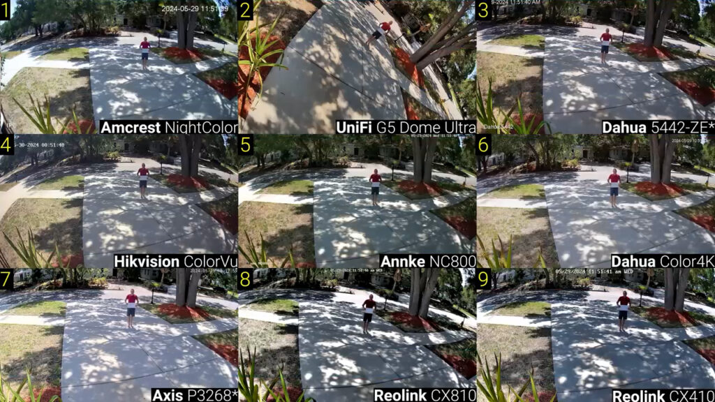 Color Night Vision Cameras – The Hook Up