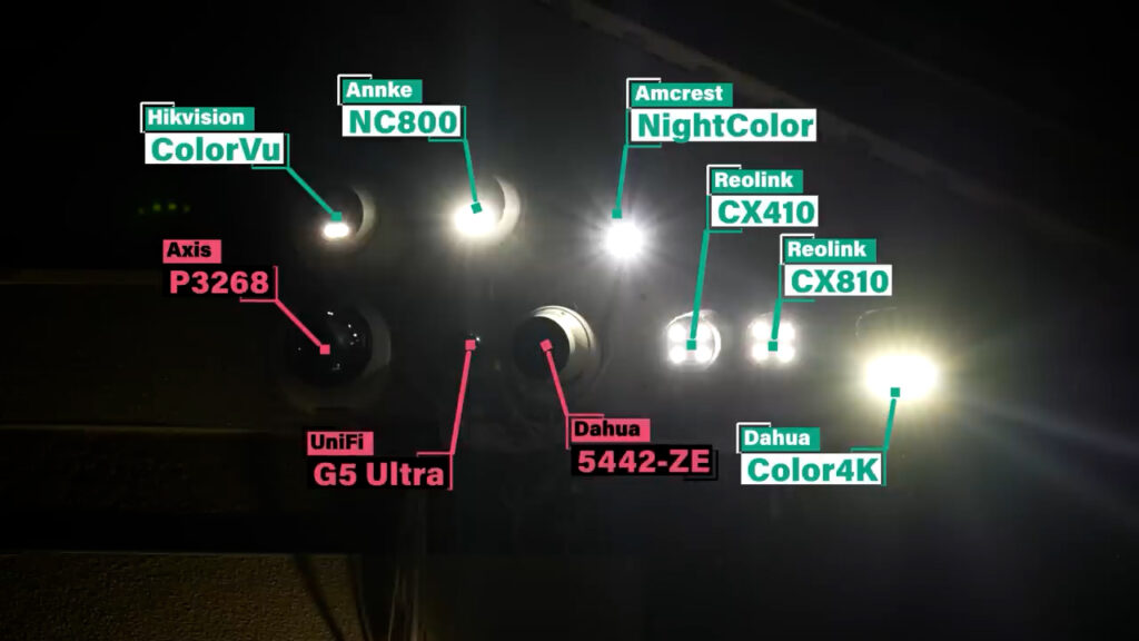 Color Night Vision Cameras – The Hook Up