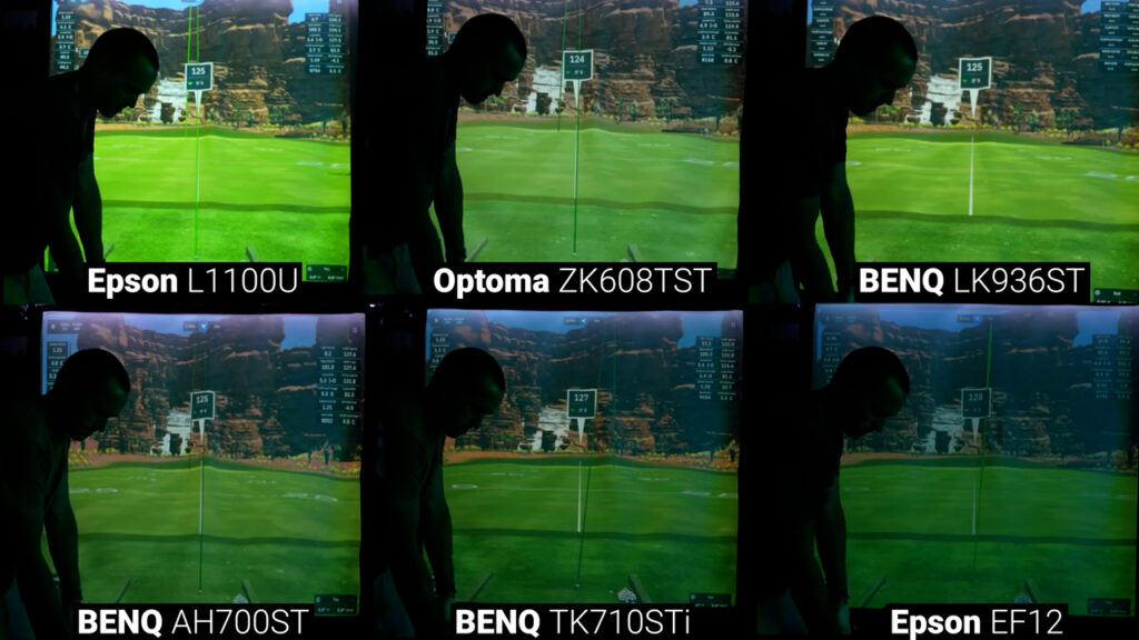 Ultimate Golf Sim Projector Comparison and Setup Guide 2024 – The Hook Up