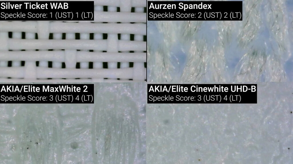 Projector Screen Buyer’s Guide 2025 – The Hook Up