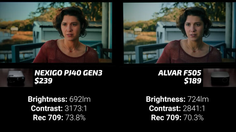 $100-$500 Budget Home Theater Projectors Tested (2025 edition) – The ...