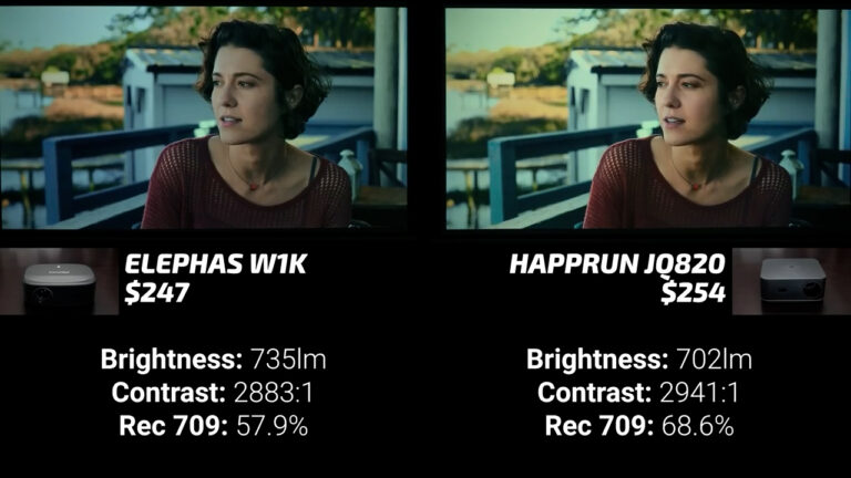 $100-$500 Budget Home Theater Projectors Tested (2025 edition) – The ...